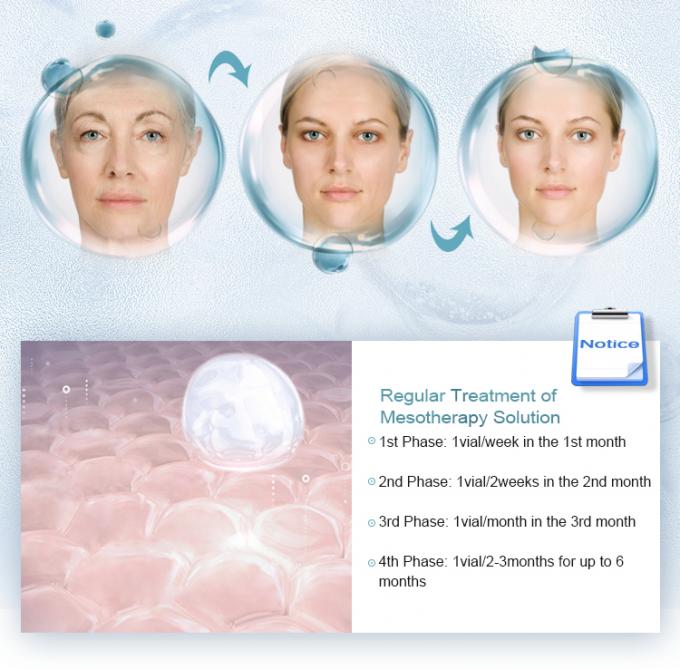 Meso Injectable Hyaluronic Acid Gel Cosmetic Grade For Anti Wrinkle ...
