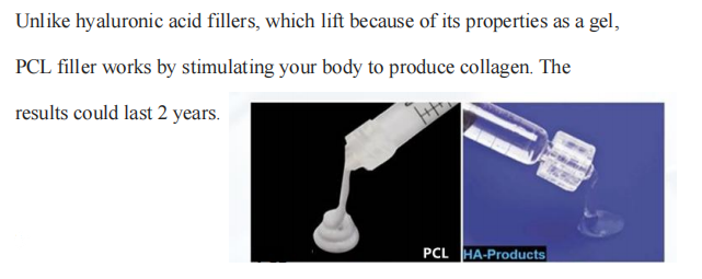 Polycaprolactone Dermal Filler Promote Collagen Production And Filling ...